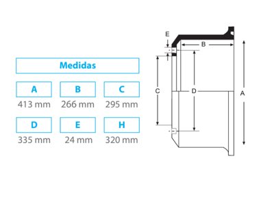 TAMBOR FRENO SCANIA SERIE 4 CON ANILLO ABS | $0